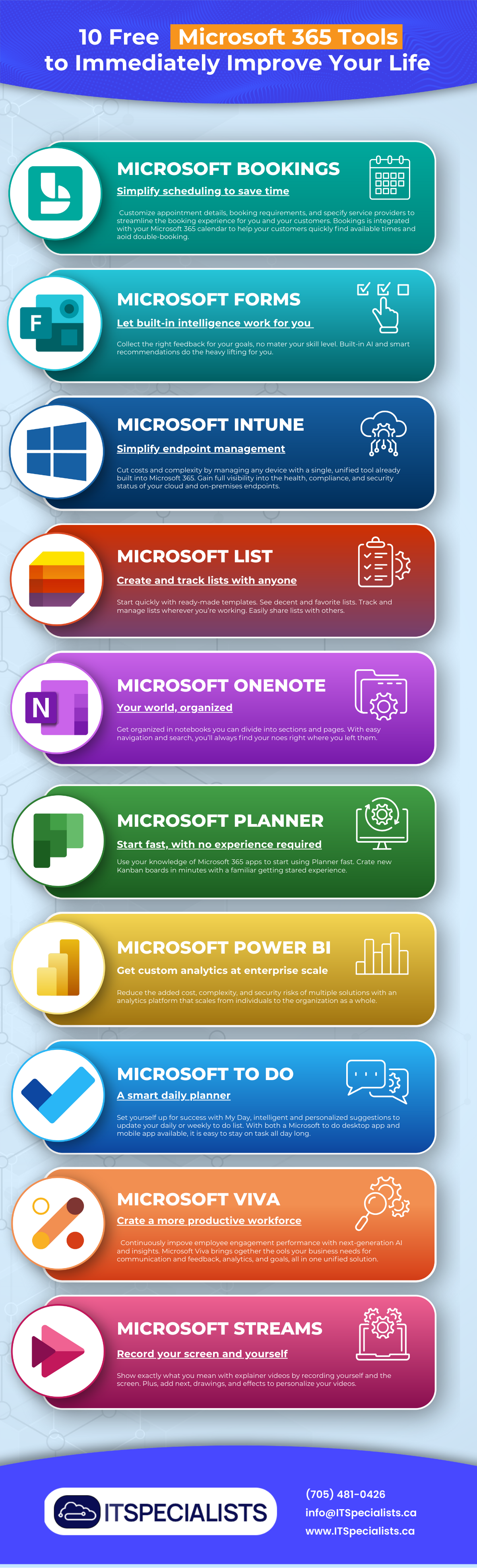 Free Microsoft Productivity Tools - IT Specialists Barrie